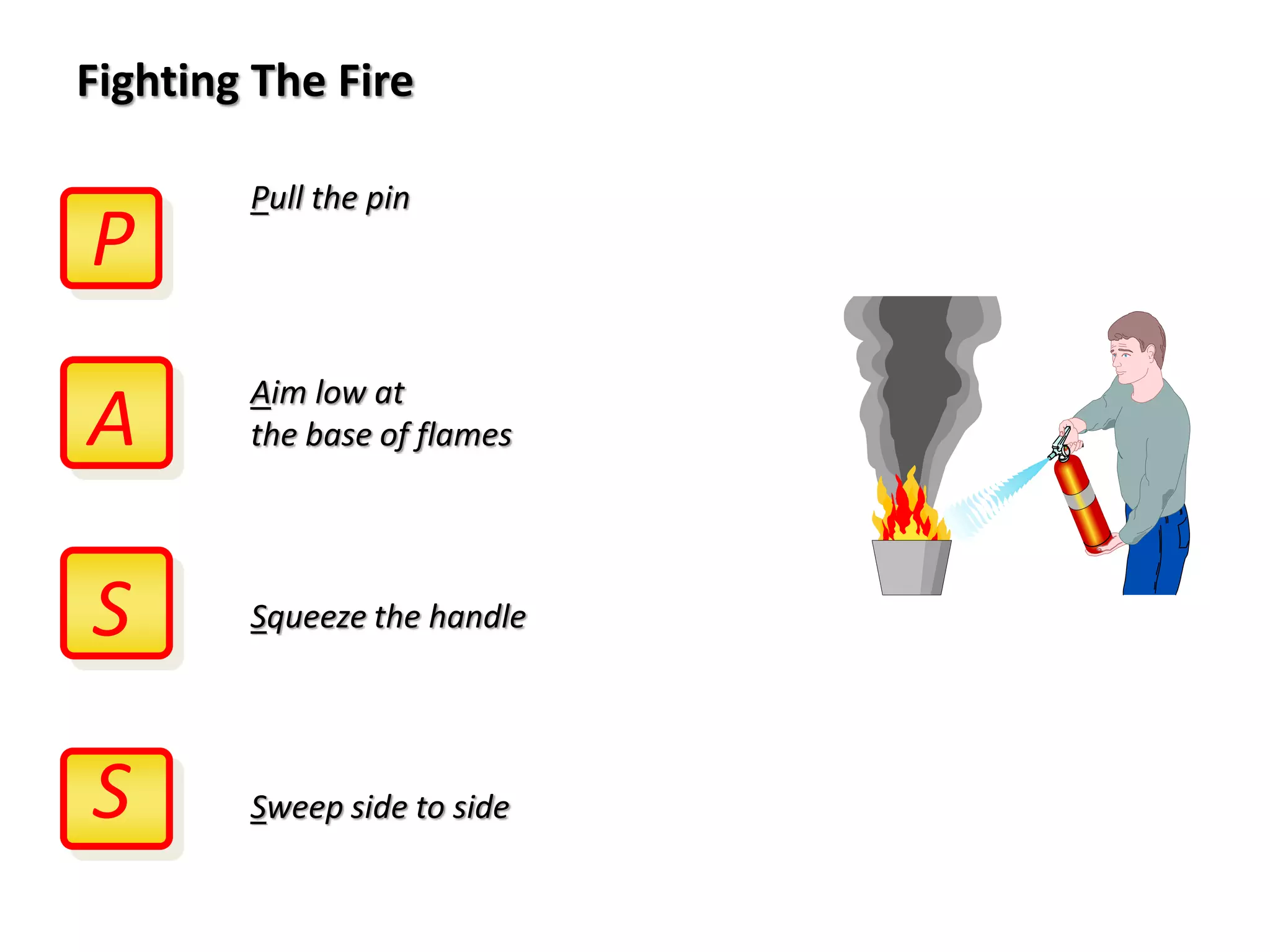 Fire extinguishers awareness | PPTX