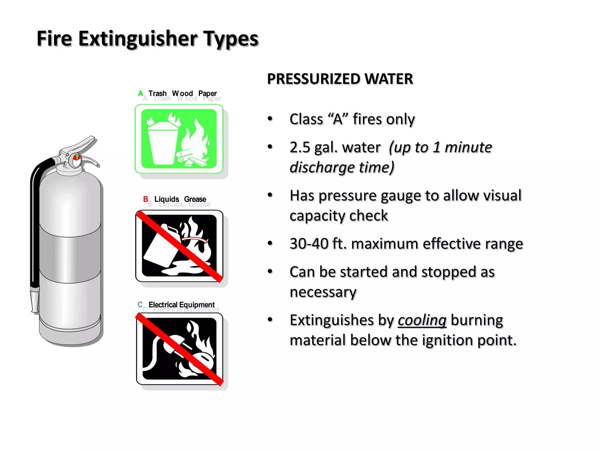 Fire extinguishers awareness | PPTX