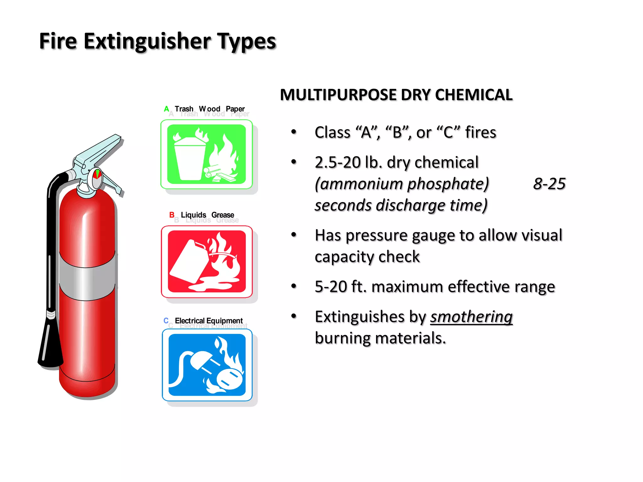 Fire extinguishers awareness | PPTX
