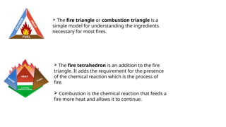 Fire extinguishers basics and important details | PPTX