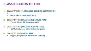 Fire extinguishers basics and important details | PPTX