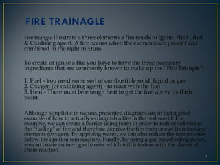 Potable Fire extinguisher | PPT
