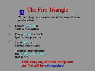 Fire extinguisher training | PPT