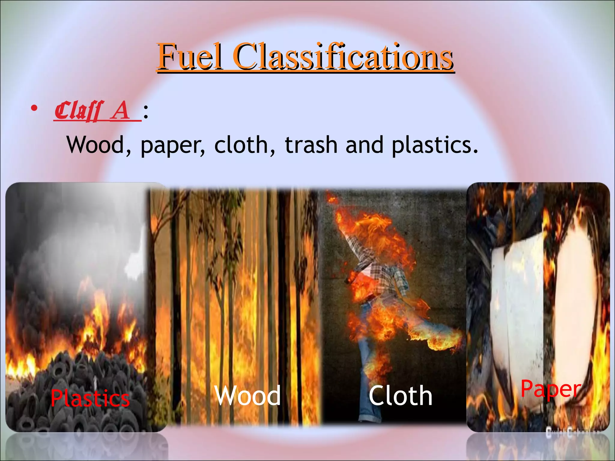 Fire extinguisher training | PPT