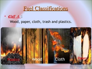 Fire extinguisher training | PPT