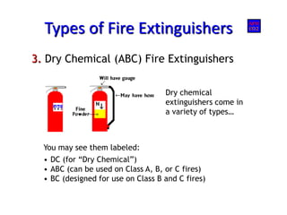 Fire extinguisher training | PPT