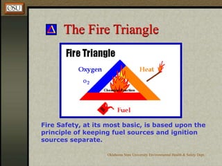Fire_Extinguisher_Training.ppt