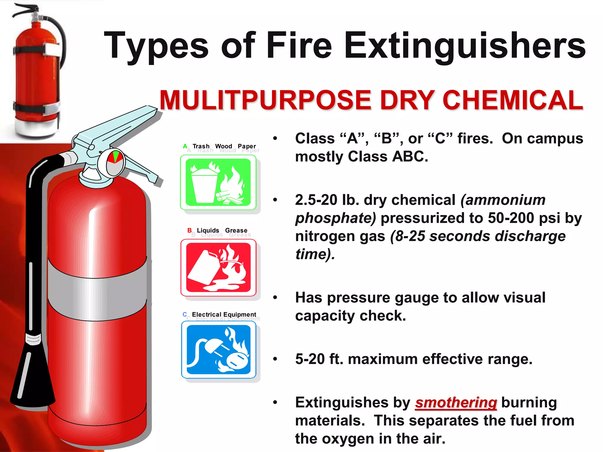 Fire Extinguisher Training.pptx