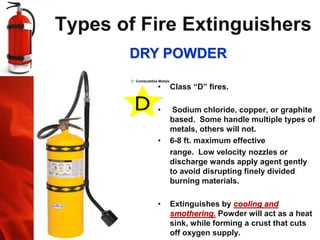 fire extinguisher training how to. .ppt