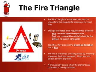 fire extinguisher training how to. .ppt