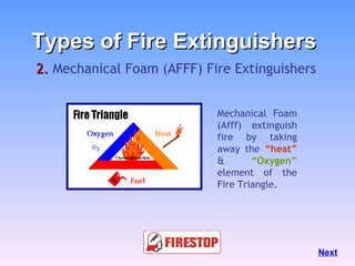 Fire extinguisher training | PPS