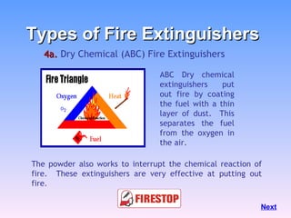 Fire extinguisher training | PPS