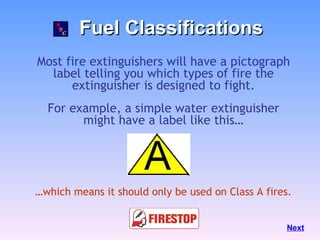 Fire extinguisher training | PPS