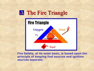 Fire extingusher | PPT | Chemistry | Science