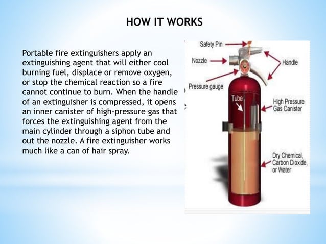 Fire extinguisher | PPTX