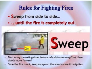 fire extinguisher ,ts type and how to use.pptx