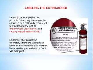 fire extinguisher ,ts type and how to use.pptx
