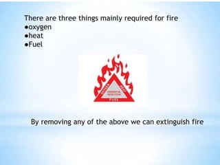 fire extinguisher ,ts type and how to use.pptx