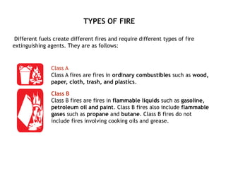Fire_Extingusher and types which is used for different fires.pptx