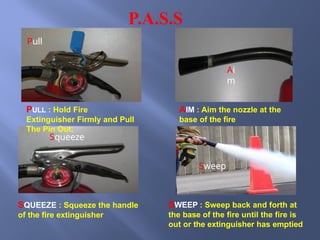FIRE EXTINGUSHERS AND ITs CLASSIFICATIONS.pptx