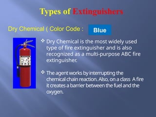 FIRE EXTINGUSHERS AND ITs CLASSIFICATIONS.pptx