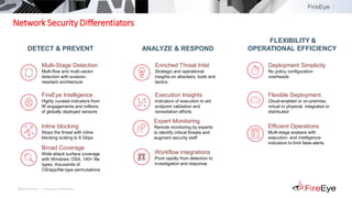 FireEye Solutions | PDF