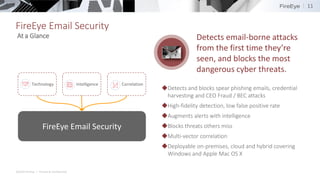 FireEye Solutions | PDF