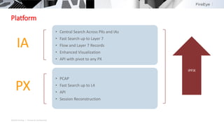 FireEye Solutions | PDF