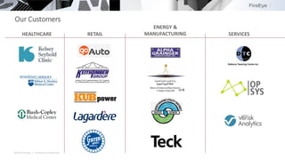 FireEye Solutions | PDF