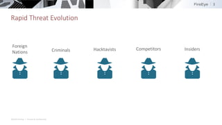 FireEye Solutions | PDF