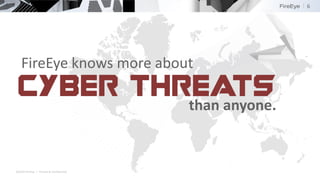 FireEye Solutions | PDF