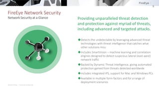 FireEye Solutions | PDF