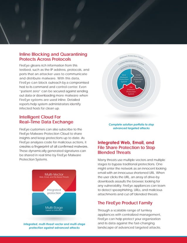 FireEye Advanced Threat Protection - What You Need to Know | PDF ...