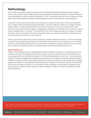 FireEye Advanced Threat Report | PDF
