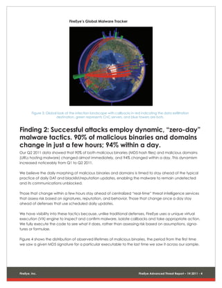 FireEye Advanced Threat Report | PDF