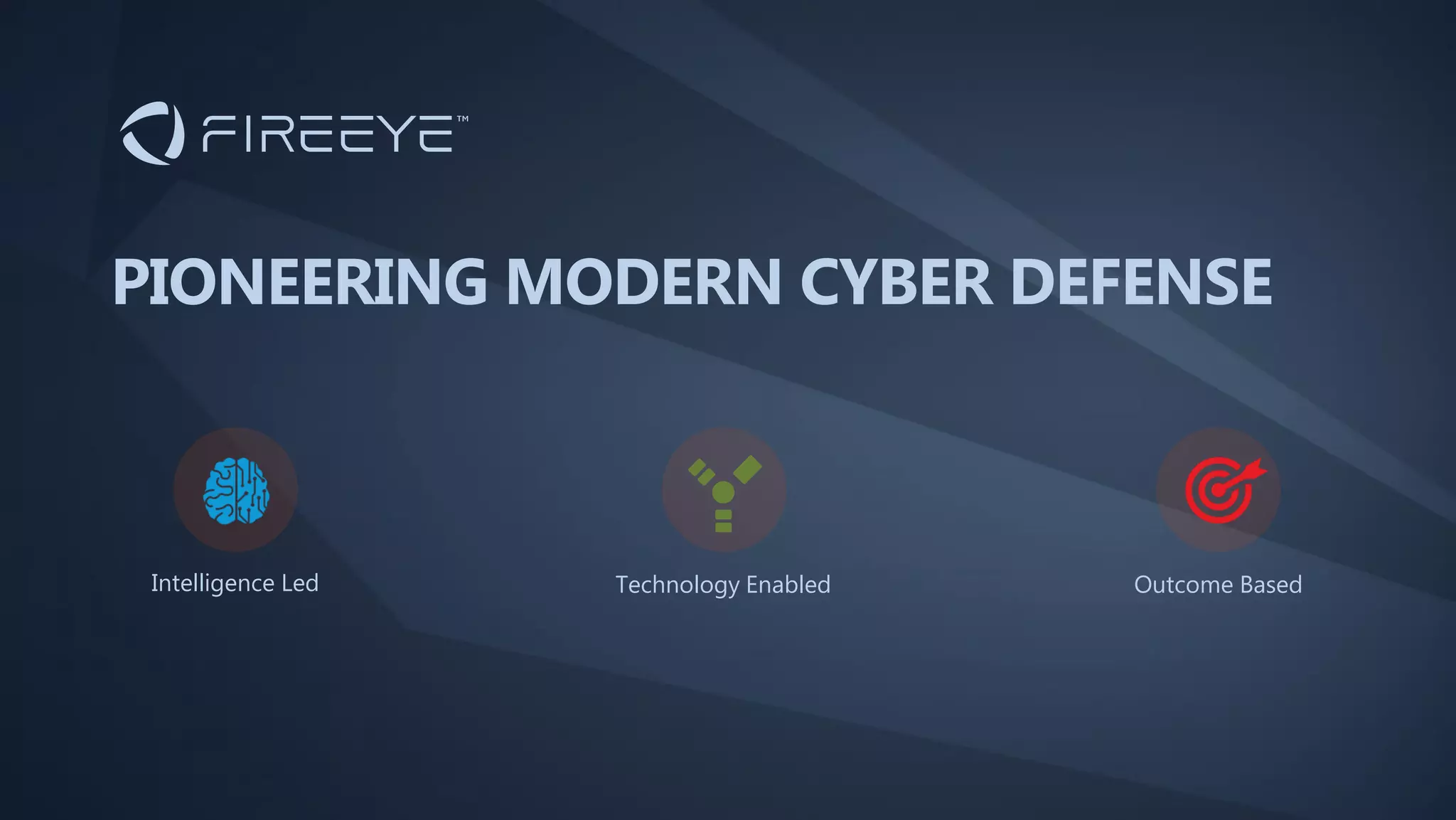 FireEye Portfolio | PDF