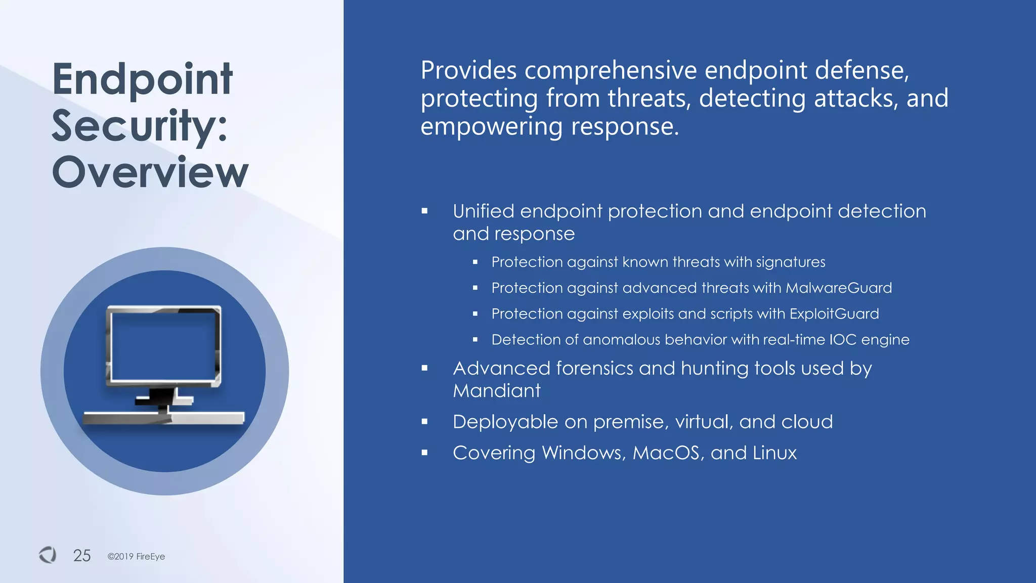 FireEye Portfolio | PDF