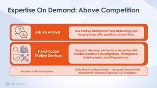 FireEye Portfolio | PDF