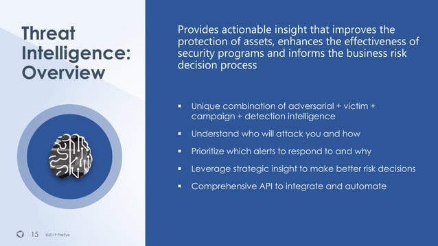 FireEye Portfolio | PPT