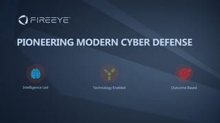 FireEye Portfolio | PDF