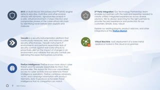 FireEye Portfolio | PDF