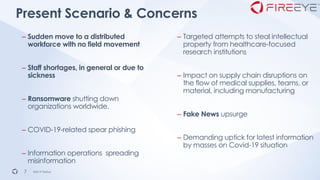 Endpoint Detection & Response - FireEye | PDF