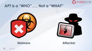 Fireeye Endpoint Agent Windows 10 – WARRMX