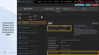 Endpoint Detection & Response - FireEye | PPT