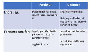 Firefelts tabell | PPT