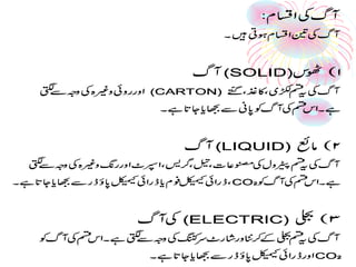 Fire fight & Fire Extinguisher in Urdu | PPT