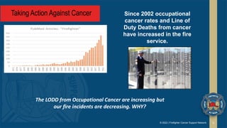 Firefighter Cancer module 1. Cancer Prevention | PPTX