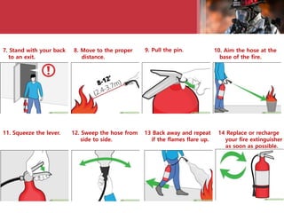 Firefightering and safty measures | PPT
