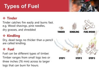 Firefightering and safty measures | PPT