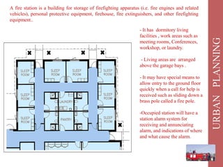 Fire fighting | PPT